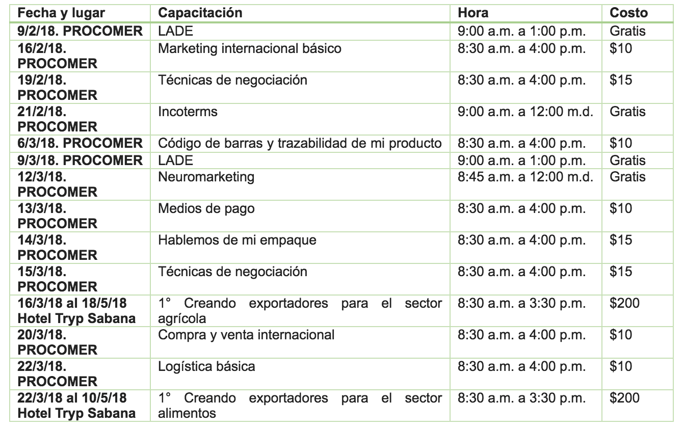 ¿Desea exportar sus productos? ¡PROCOMER le ayuda en el proceso! – EKA